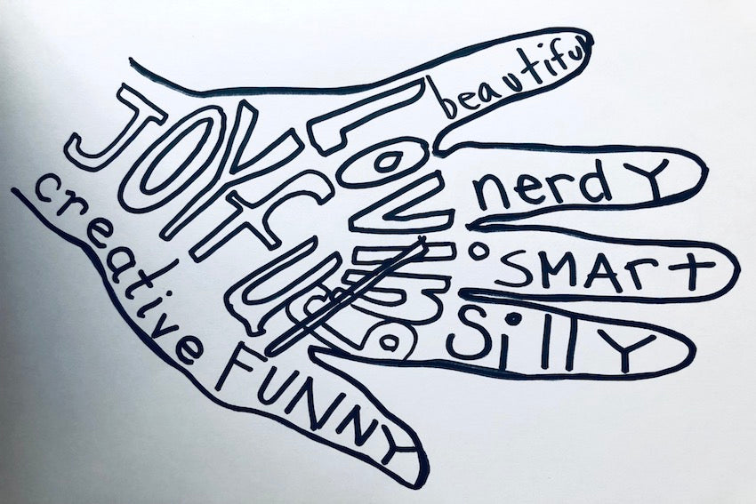 Create a Body Map – HomeLearners Network