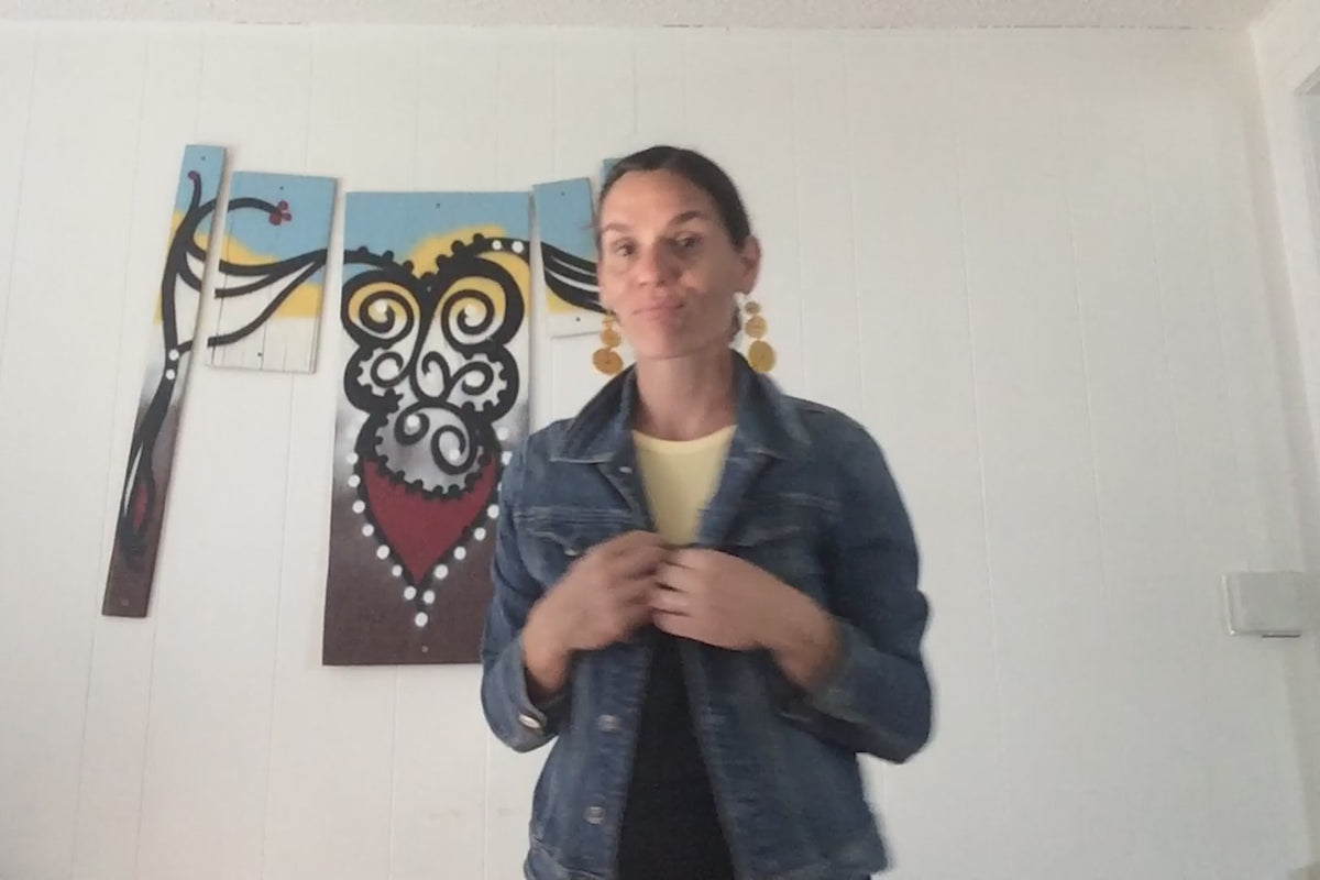 Create a Body Map – HomeLearners Network